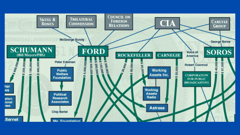 The Gatekeepers of the Left - Truth Seekers Worldwide